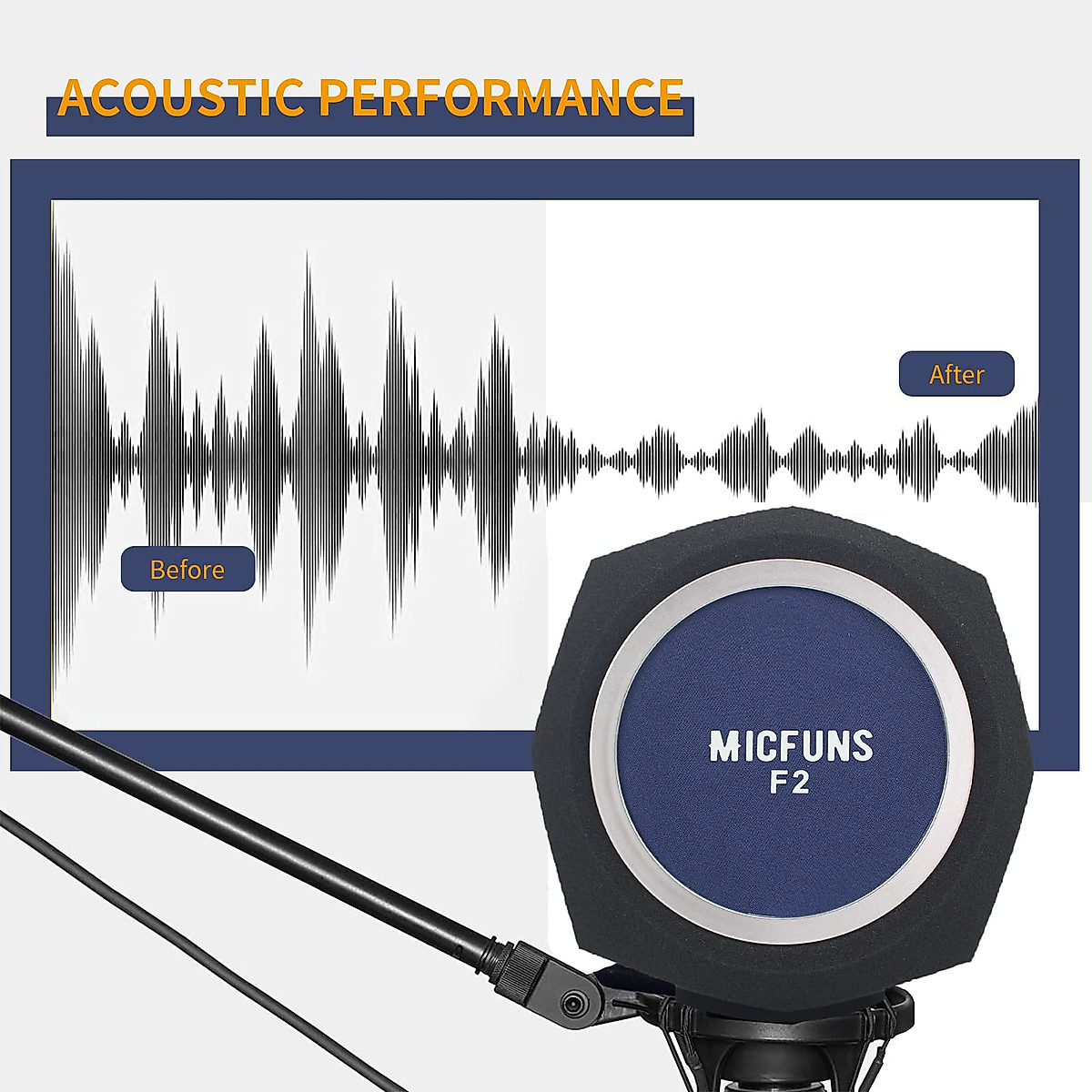 micfuns Studio Microphone windscreen F3 Microphone Wind Shield Pop Filter for 1.77 inch-2.36 inch Vocal Isolation Booth Portable Studio Equipment, soundproof Cover（Blue）