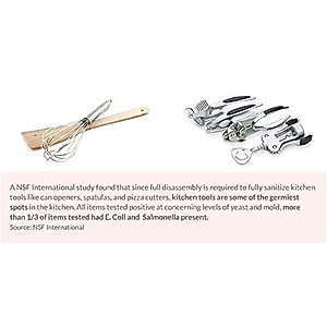 Portable Household Ultrasonic Cleaner PRO, Professional Mini Immersible Ultrasonic Cleaning Machine, Jewelry Cleaner for Cleaning Fruit, Glasses, Vegetable, Dentures, Jewelry, Underwear, Tableware