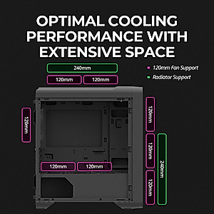 Zalman M3 Plus Micro ATX RGB Gaming PC Case - mATX / Mini-ITX - 4x 120mm Static RGB Fans Preinstalled - Mesh Front Panel - Tempered Glass Side Panel