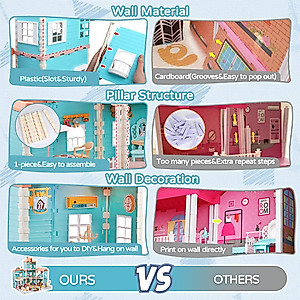 OENUX Doll House 7-8,Storytelling Dollhouse with Unique Furniture and Accessories,Toddler Pretend Play Toy Dolls House for Girls Age 3 4 5 6 7 8 9 Birthday