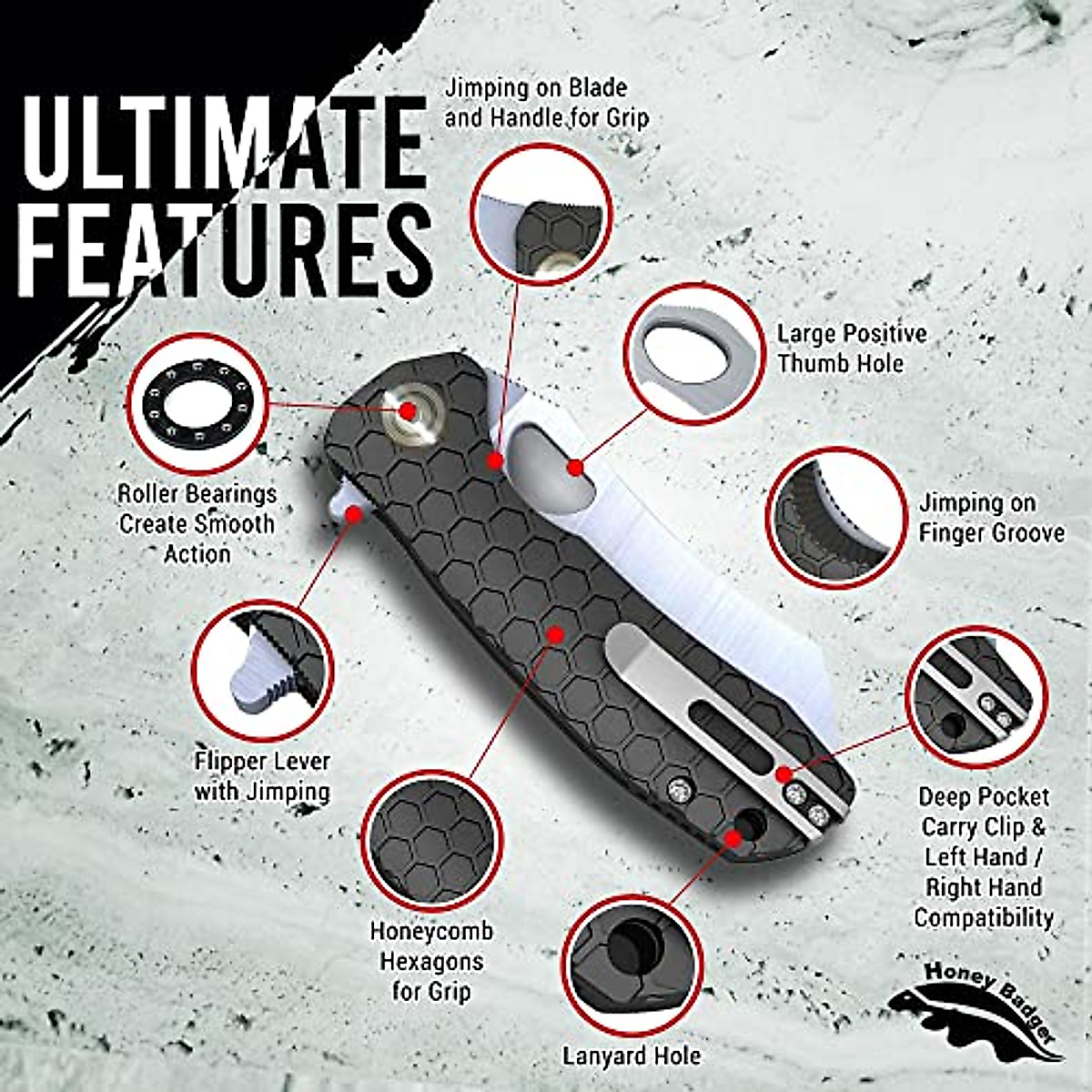 Western Active Honey Badger Knife - Flipper Wharncleaver Pocket Knife, EDC Knife, Hunting Knife with 3.6" Steel Blade, Nylon+Glass Fiber Handle, & Reversible Pocket Clip, 4.0oz, Large Black HB1031