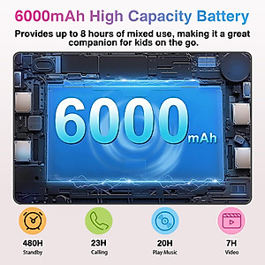 2024 Kids Tablet, 10 inch Android 13 Tablets for Kid Toddler 12GB+128GB 6000mAh Tablet with Shockproof Case, 5G WiFi, Kids Space Parental Control, 1280x800 HD Touchscreen, Bluetooth,Dual Camera -Blue