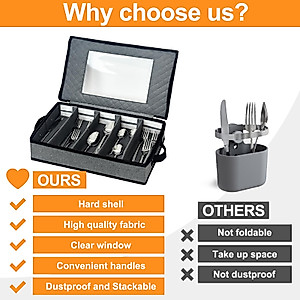 VERONLY Silverware Storage Box - Flatware Case Chest Box, 5 Compartment Tableware Cutlery Container with Removable PVC Lid and Easy to Carry Handles,Large Capacity Utensils(Light Grey)