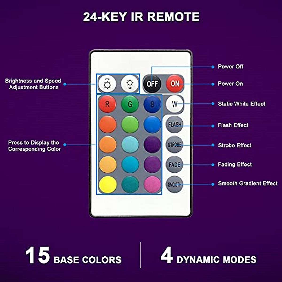 NexiGo PS5 Wall Mount with RGB LED Light - Wall Bracket for Playstation 5 Console (Disc & Digital) - Remote Control Colorful Lighting - Sturdy Wall Stand Hanger