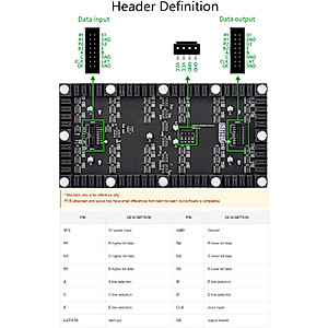Flexible RGBFull Color LED Matrix Panel 96x48 Pixels, 2.5mm Pitch, 4608 Individual RGB LEDs, Adjustable Brightness and Bendable PCB,Compatible with Raspberry Pi / Raspberry Pi Pico / ESP32 / Ardu
