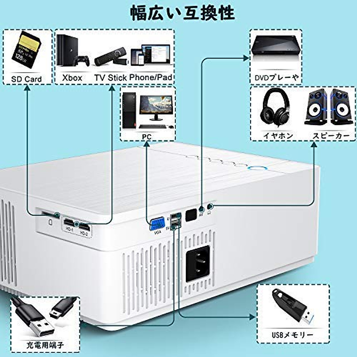 Projector, TOPTRO 5G WiFi Bluetooth Projector, Full HD Native 1080P Projector, Outdoor Projector 4K Support 4P/4D Keystone, Zoom, 300" Display, PPT, for Home Theater and Small Office Use White