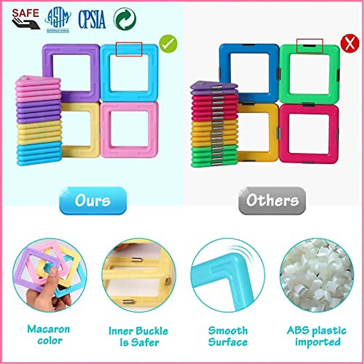 Rurvale 100Pcs Magnetic Blocks, Magnet Toys for 3 4 5 6 7 8 Year Old Boys Girls, Magnetic Tiles, Learning Educational STEM Toys for Toddlers 3-5, 4-8, Building Blocks for Kids Ages 3+ Birthday Gifts