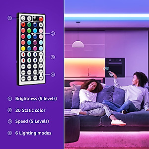Lepro 65.6ft LED Strip Lights, Ultra-Long RGB 5050 LED Strips with Remote Controller and Fixing Clips, Color Changing Tape Light with 12V ETL Listed Adapter for Bedroom, Room, Kitchen, Bar(32.8FTX 2)
