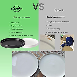 Yukfona Ceramic Plant Saucer Pot Tray 10 Inch, Planter Saucers 4 5 6 7 8 9 10 11 12 13 Inch for Indoors Outdoor, Durable Sturdy Flower Drainage drip Water Tray for Glazed Pots Base (10.7 Inch-White)