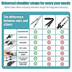 Qbily 60 "Long 3 Piece Adjustable Shoulder Straps, Universal Portable Non-Slip Nylon Shoulder Strap and Neck Straps for Replacement IPad/Tablet Cases, Camera, Binoculars and Luggage Computer Bags