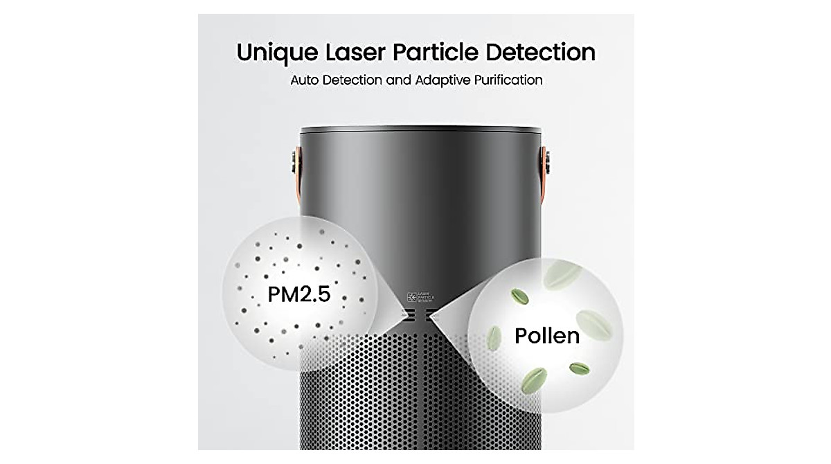 Smartmi P1 Air Purifier - Smart, Quiet, HEPA Filter for Allergies