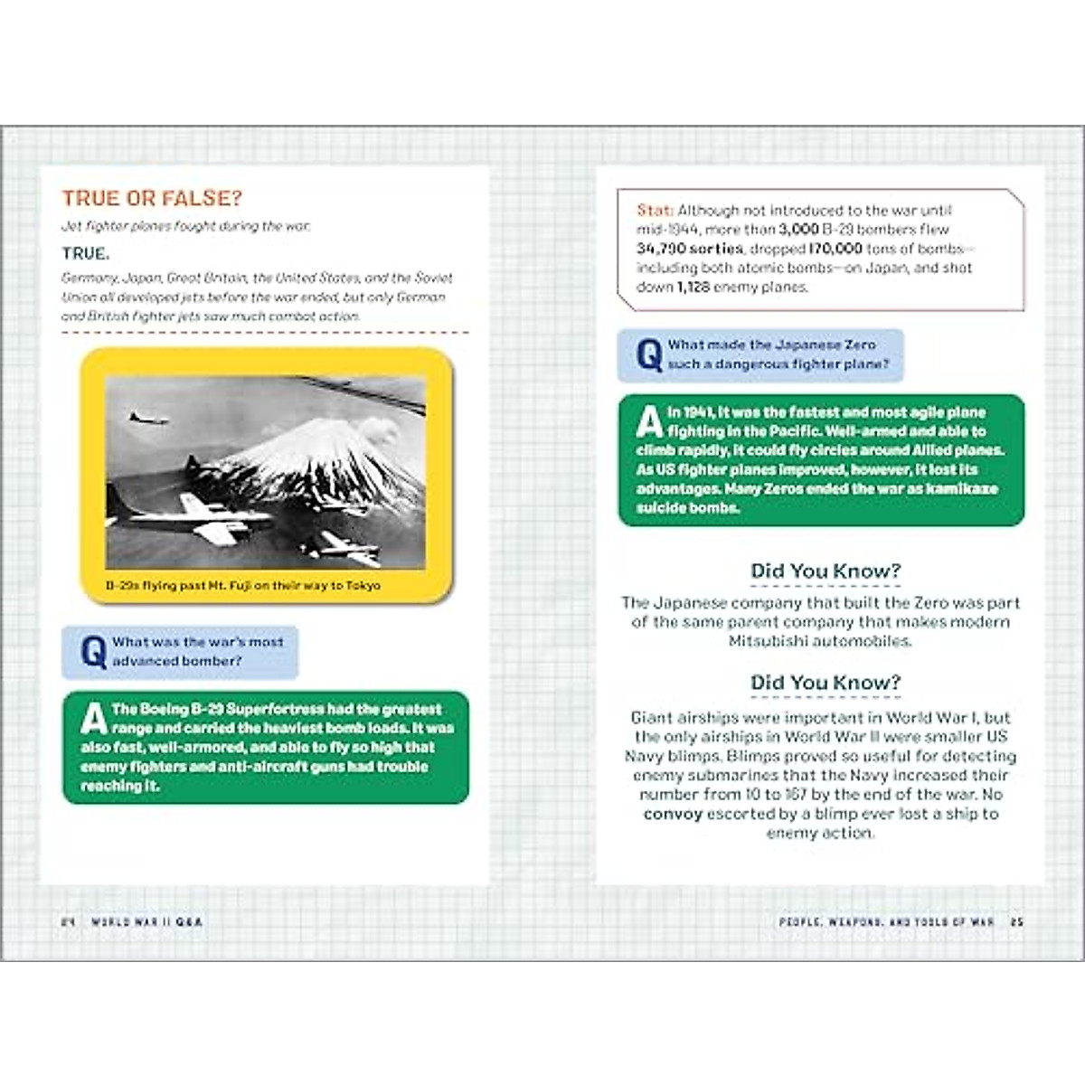 World War II Q&A: 175+ Fascinating Facts for Kids (History Q&A)