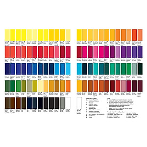 Winsor & Newton Professional Watercolor, 14ml (0.47-oz) Tube, Cadmium Orange