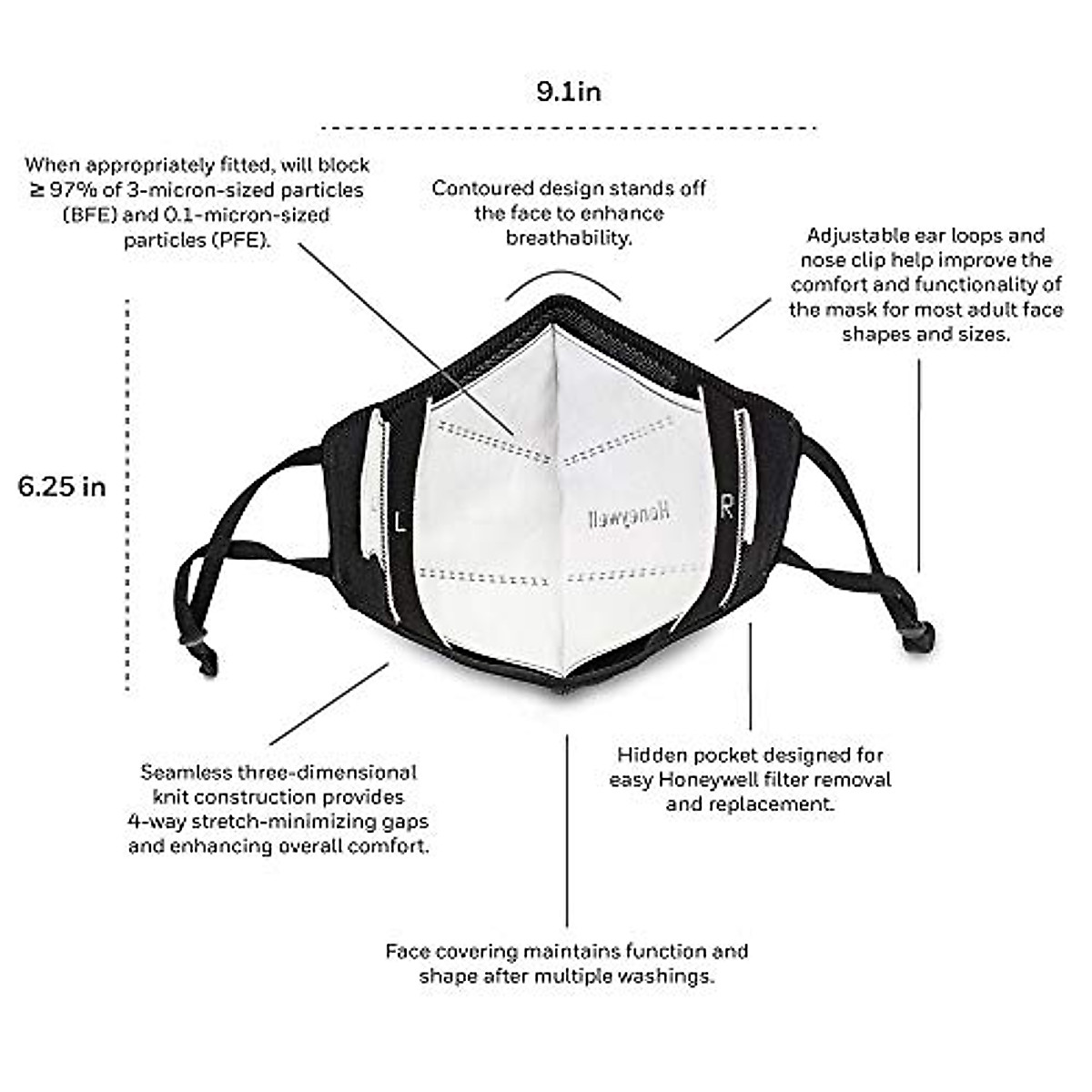 Honeywell Safety Dark Gray Dual Layer Face Cover with 8 Replaceable Inserts, Size M/L (RWS-50111)