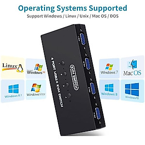 VGA KVM Switch 4 Port, USB VGA KVM Switcher for 4 Computers Share 1 Monitor 3 USB Devices Keyboard Mouse Scanner Printer, Including 4 KVM Cables & Desktop Control