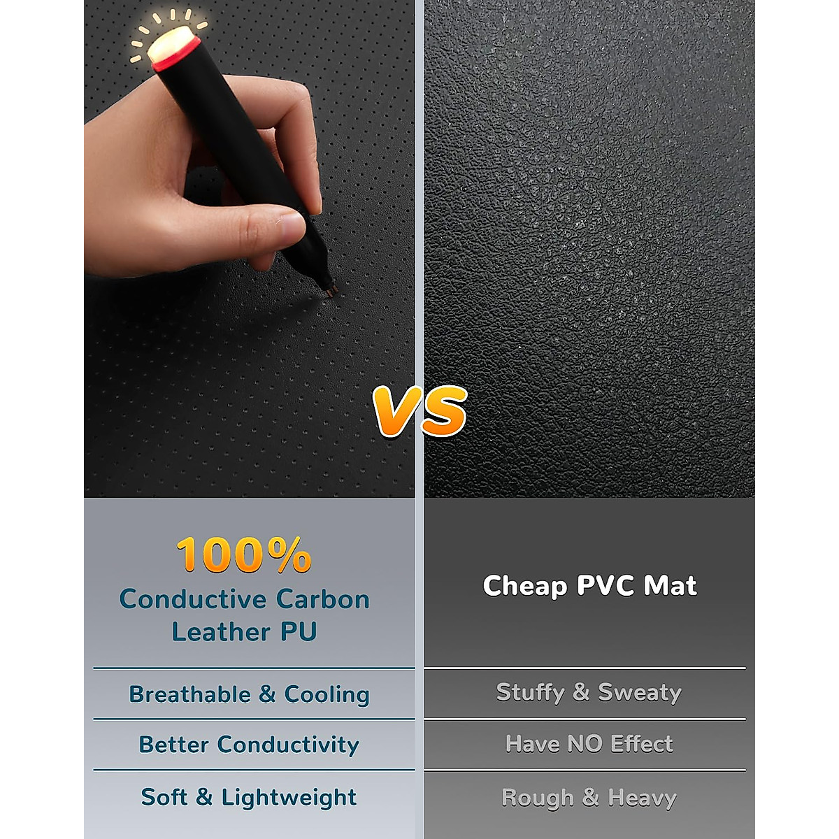 Grounding Mat for Bed,Earth Connected Mattress Pad Sheets for Improve Sleep,Breathable Grounding Pad Includes Grounding Cord (27"x71")