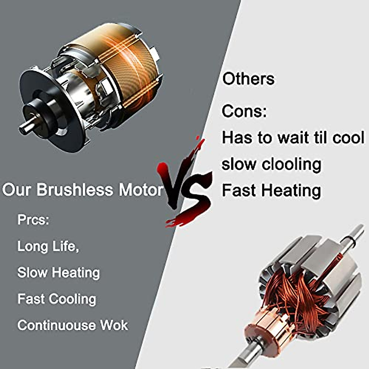 Mini Chainsaw 6 Inches Cordless Mini Chainsaw One Hand Held Electric Chainsaw Feature with Brushless Motor, 2 Packs of 21V Rechargeable Battery and Charger Included-Gray