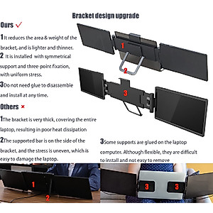 ZTGD Laptop Screen Extender,12'' Triple Portable Monitor Extender Workstation for 12-16" Laptop, FHD 1920 * 1080P IPS Dual Display with only 1 USB C Cable Connection to Windows/Mac