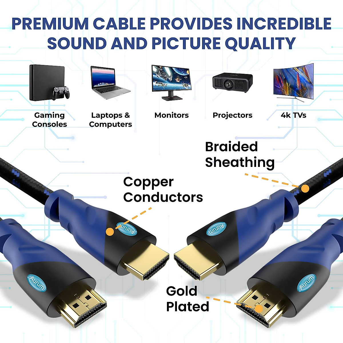 AURUM CABLES 20ft HDMI Cable 4K@60Hz Ultra HD, High Speed with Ethernet HDMI Cable Braided Nylon & Gold Connectors, ARC, CL3 Rated - Compatible with TV, PC, Monitor, Laptops, PS3, PS5, PS4