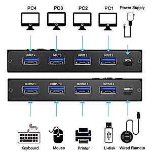 USB 3.0 Switch Selector 4 Port,MLEEDA KVM Switcher 4 Computers Sharing 4 USB Devices,USB Peripheral Switcher for Keyboard Mouse Printer Scanner,with Wired Remote Button and 4 USB 3.0 Cable