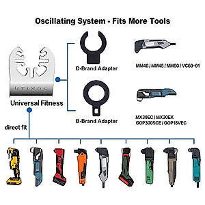UTINOS Titanium Oscillating Saw Blades Multitool Blades for Wood and Metal Compatible with Dewalt Milwaukee Rockwell Dremel Makita Rigid Ryobi Fein Bosch Craftsman Oscillating Tools Pack of 6