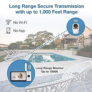 VTech VM928HD 5” 720p HD Display, Super 110 Wide Angle View Baby Monitor, Remote Pan-Tilt-Zoom,Night Vision, Up to 1000ft Range, Temperature Sensor, 9 Soothing Sounds & Lullabies,2-way Talk, No WiFi