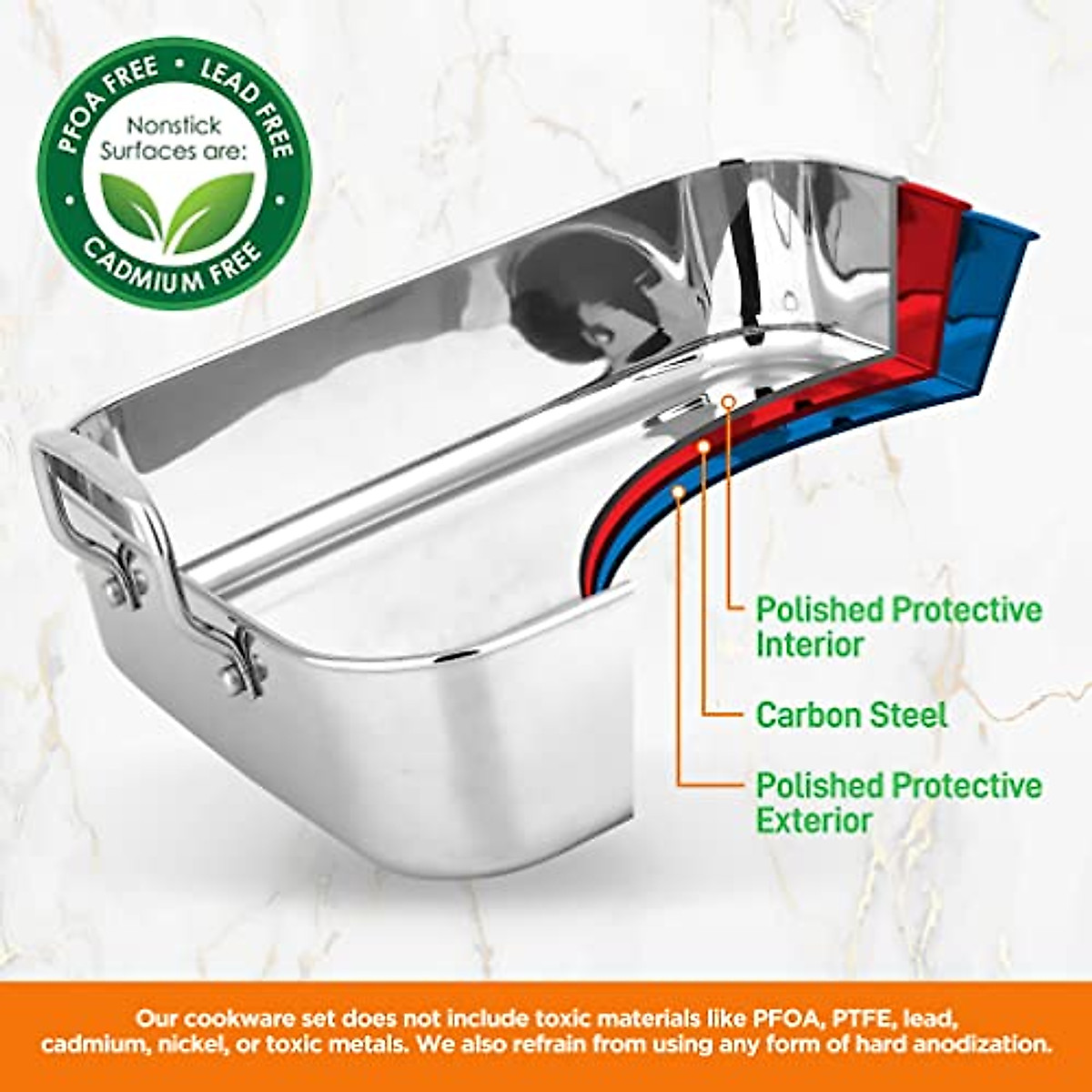 NutriChef Stainless Steel Roasting Pan with Lid and Polished Rack - Wide Wire Handles for a Confident Grip - Ideal for Thanksgiving, Tender Roasts, Deep Dishes, and More, 14.8'' x 11.6" x 3.7" IN