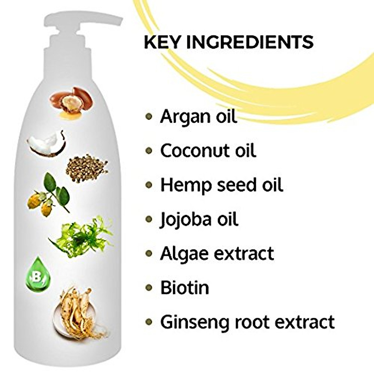 Perfect Hair Natural Shampoo and Conditioner - Paraben and Sulfate Free Infused with Jojoba, Coconut, Argan Oil and Biotin - Color Safe Formula Promotes Hair Growth - Includes Pump 13.5 ounce(1 Pack)