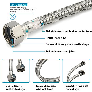 Midanya Faucet Supply Lines,32" Stainless Steel Braided Water Supply Line, 1/2" FIP x 3/8" COMP Faucet Hose, Faucet Hose Connector x 2 Pcs (1 Pair)