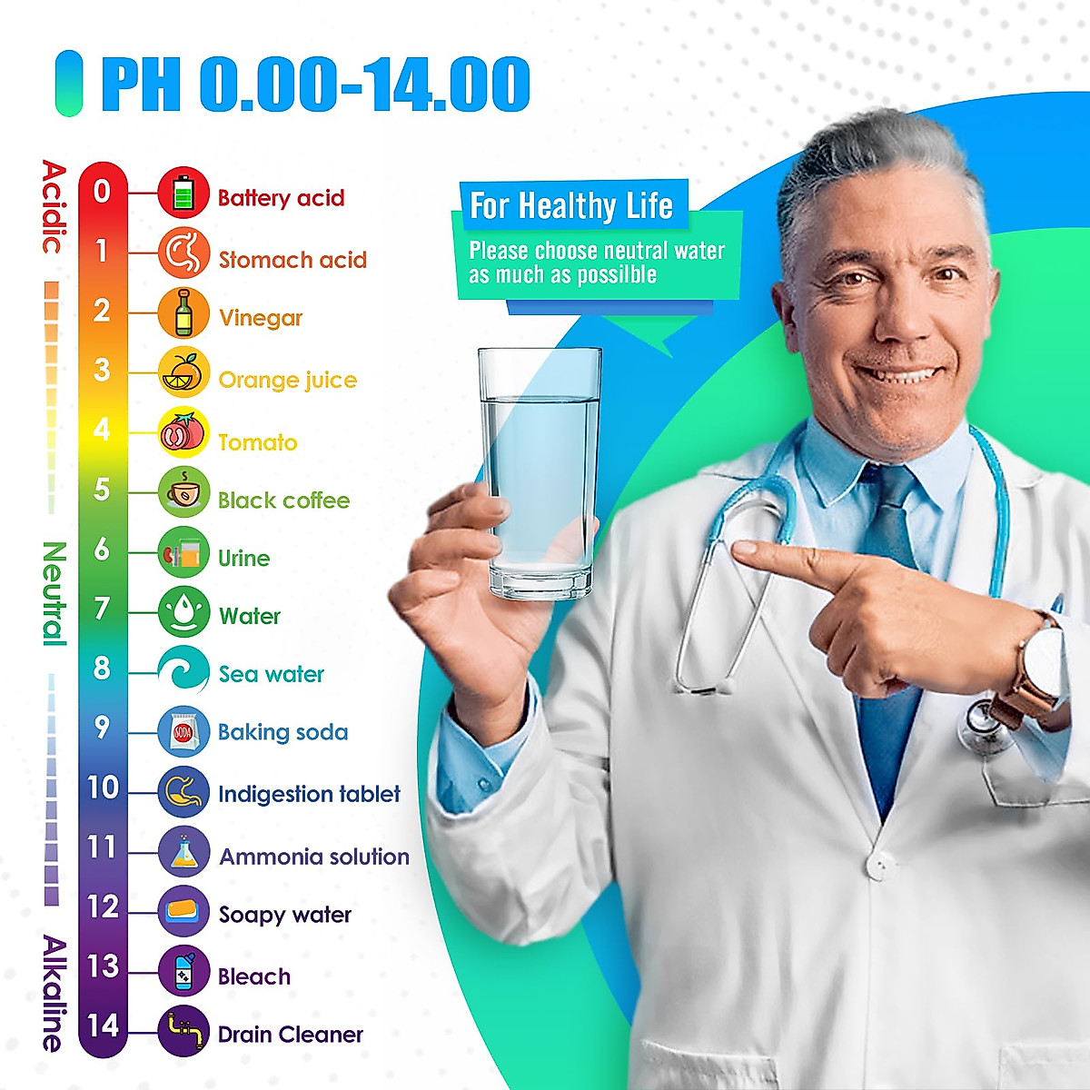 3 in 1 Digital pH Meter for Water, IP67 Waterproof +/-0.01 High Accuracy TDS Meter pH Tester, LCD Backlit Pocket Size pH TDS Temp Meter for Drinking Water, Wine, Pool, Hydroponics and Aquariums