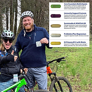 Planet 3 Vitamin Packs, Energy, Immune & Heart Support with Multivitamin, Vitamin D, Probiotics, Biotin, B12, Omega 3, Lutein - Daily Vitamins for Both Men & Women, Core Supplements, 30 Daily Packs