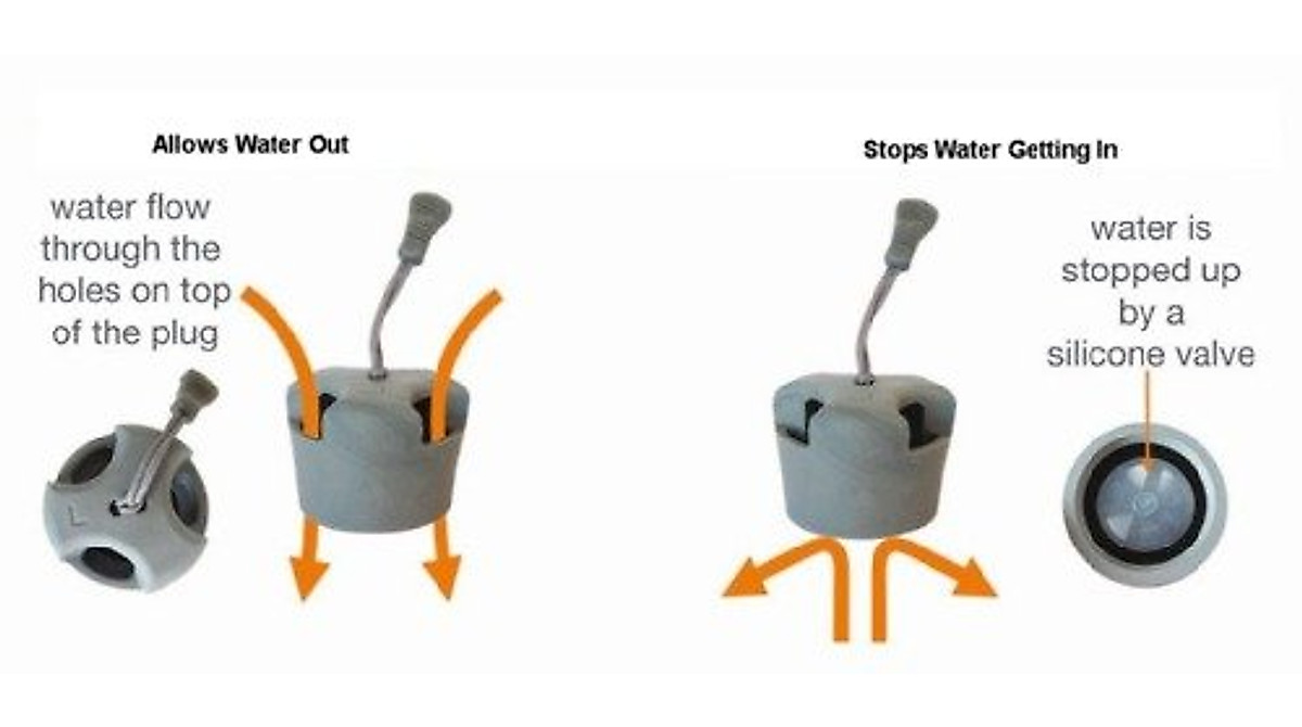 Large Self Draining Kayak Gears – Water-Blocking Drain Plugs