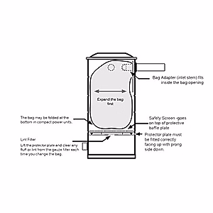 VacuMaid UV150GKP1 Extended Life Professional Wall Mounted Utility Vacuum with 50ft. Garage Kit Pro (Unit and Kit Plus 1 Inlet)