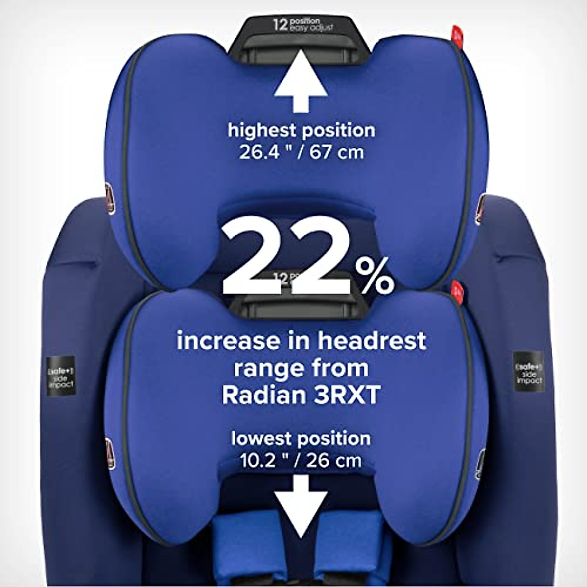 Diono Radian 3RXT SafePlus, 4-in-1 Convertible Car Seat, Rear and Forward Facing, SafePlus Engineering, 3 Stage -Infant Protection, 10 Years 1 Car Seat, Slim Fit 3 Across, Blue Sky