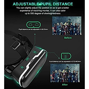 Pansonite Vr Headset with Remote Controller[New Version], 3D Glasses Virtual Reality Headset for VR Games & 3D Movies, Eye Care System for iPhone and Android Smartphones