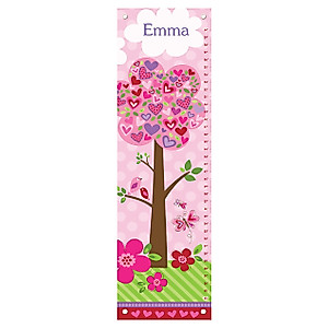 Personalized Growth Chart for Kids, Floral Pink - I See Me!