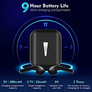 ATMPC Wireless Earbuds, Ear Buds with Touch Control and Wireless Charging Case, Built-in Microphone Black Ear Budsear Buds Suitable for Gym, Office, Bus