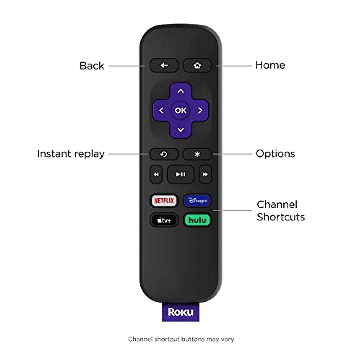Roku Express HD Streaming Media Player, Black (Renewed)