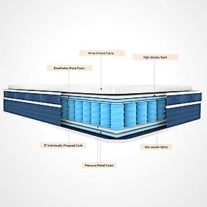 Jingxun Queen Mattress, 14 Inch Hybrid Innerspring Mattress with Memory Foam,Innerspring Mattress Medium Firm Mattress in a Box Queen Size Mattress for Sleep Supportive & Pressure Relief,Queen Bed