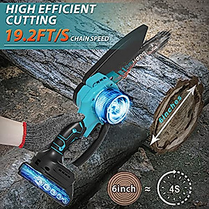 BEI & HONG Mini Chainsaw 6-Inch with 2 Batteries, Cordless Power Chain Saws with Security Lock, Handheld Small Chainsaw for Wood Cutting Tree Trimming （2023 upgrade）