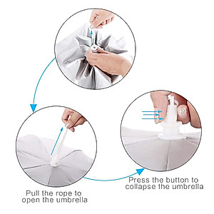 Umbrella Hat, Sun Rain Cap Colorful Folding Umbrellas Headwear 23” Beach, Party, Outdoor, Fishing, Hunting and Gardening, UV Protection for Adults and Kids