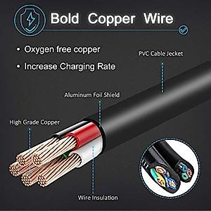 19V 3.42A 65W AC Adapter Laptop Charger for Acer Chromebook 11 13 14 15 R11 CB3 CB5 C720 C720P C740 C810 C910 CB3-532 CB5-571 CB3-131 CB3-111-C670 Acer Iconia Tab W700 W700P Power Supply Cord