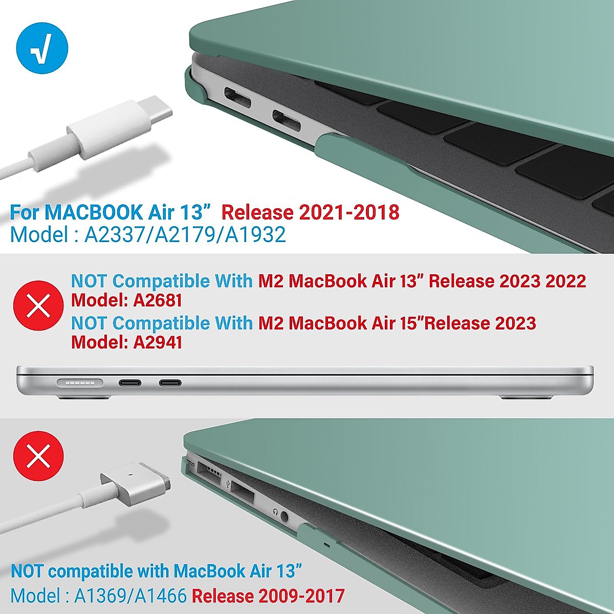 IBENZER Compatible with New MacBook Air 13 inch case 2022 2021 2020 M1 A2337 A2179 A1932, Hard Shell Case&Keyboard Cover&Screen Film for Mac Air 13 with Touch ID (2018-2022), Green, AT13GN+2