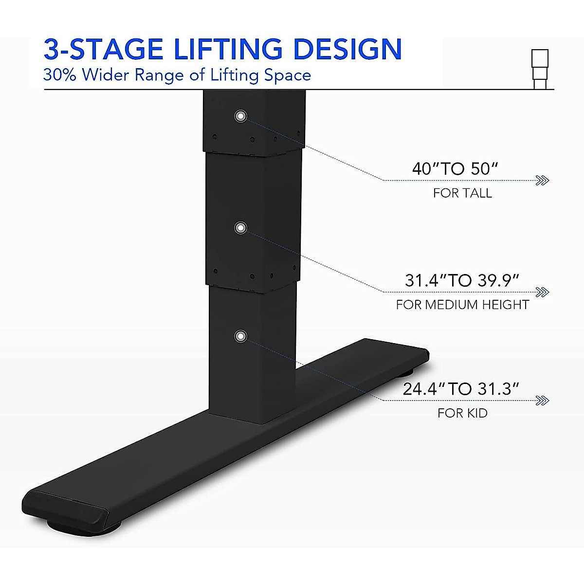 FLEXISPOT Electric Standing Desk Frame Dual Motor Pro 3 Stages Frame Height Adjustable Desk Frame Children Protection Stand up Desk Frame, Black Frame Only