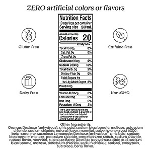 Hydralyte Electrolyte Tablets | Variety Flavor Electrolytes | Bachelorette Party Essential, Workout Essential and A Travel Essential for Daily Hydration Needs | (30 Servings, 60 Electrolyte Tablets)