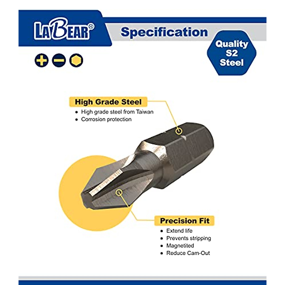 LABEAR 11pcs 1/4" DR Palm Ratchet kit, Mini Ratchet,Finger Ratchet,Gear Ratchet, Screwdriver Bits with Philips,Slotted