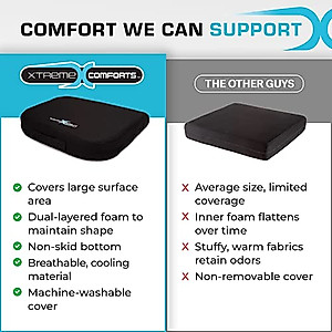 Xtreme Comforts Seat Cushion, Office Chair Cushions - Pack of 1 Padded Foam Cushion w/Handle for Desk, Wheelchair & Car Use - Back Support Pillow for Chair