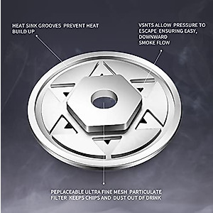 Pro Bourbon Cocktail Smoker Set with Torch- Chip- The Unique Metal Chimney Drink Smoker Kit - Infuse Whisky Wine -Gift for Men/Dad/Husband