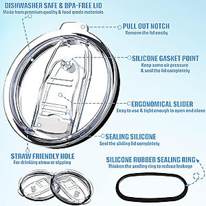 20 oz Tumbler Lid Replacement Lids Compatible for YETI 20 oz Tumbler, 10/24 oz Mug and 10 oz Lowball, 2 Pack Spill Proof Cup Lids Covers, Replacement Lids for Tumblers