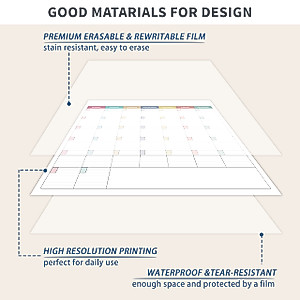 Dry Erase Calendar for Wall - Large Dry Erase Calendar, 28" x 40", Undated Monthly Calendar for Home, Office, Classroom, Erasable Laminated Calendar Whiteboard with 5 Markers ＆ 8 Stickers